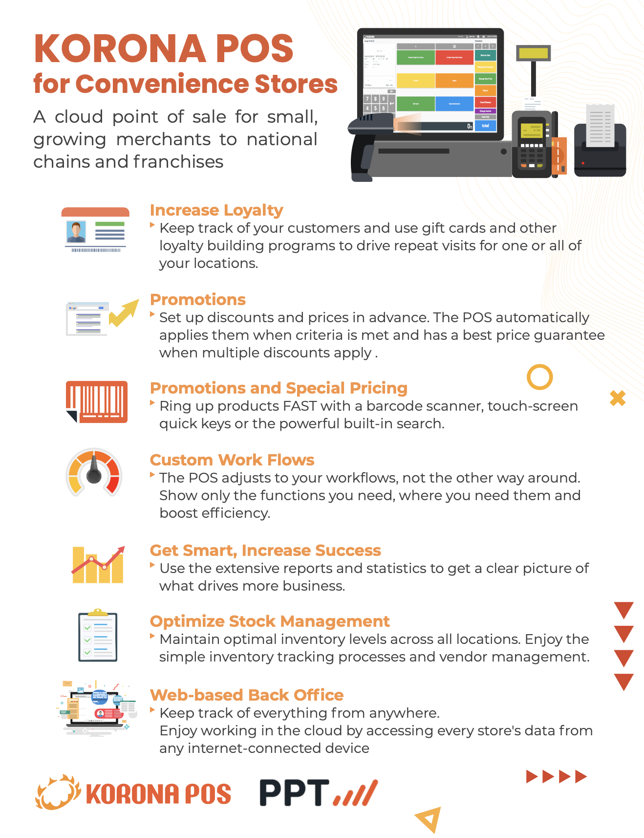 Korona POS for Convenience Stores Korona POS for Convenience Stores